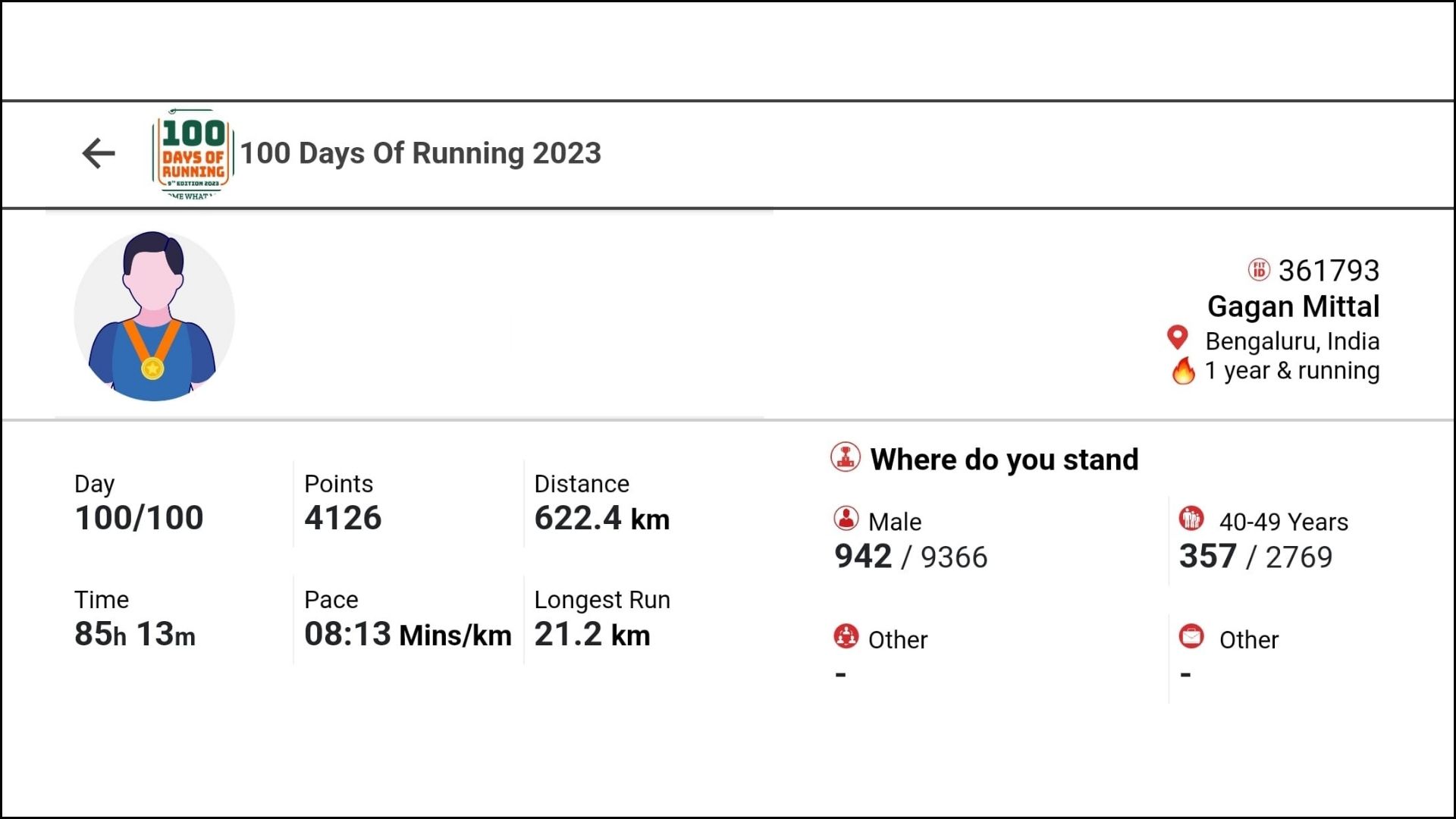 Hundred days of Running Challenge (HDOR)