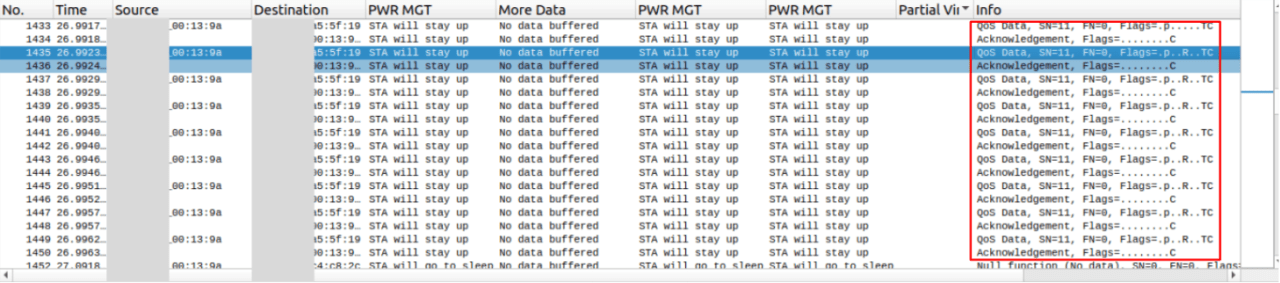 WMM Power Save Test using Managed Client
