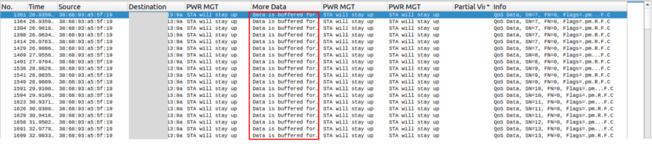 WMM Power Save Test using Managed Client