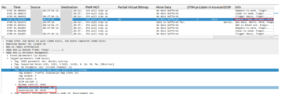Target Wake Time (TWT) Power Save Test with Managed Client