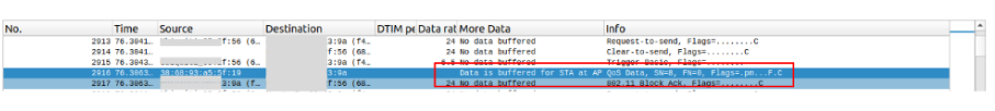Target Wake Time (TWT) Power Save Test with Managed Client