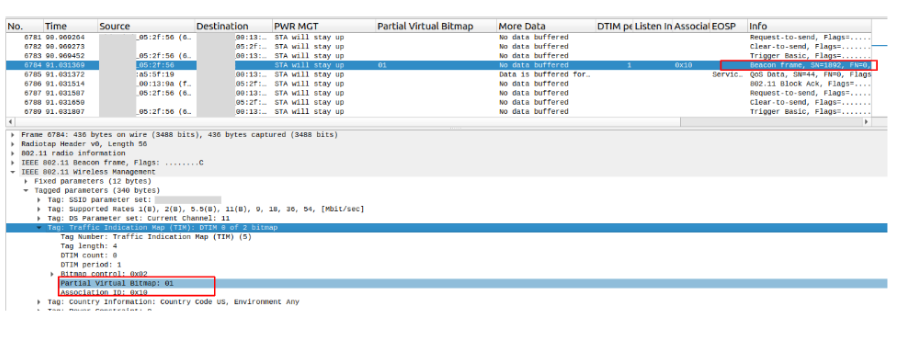 Target Wake Time (TWT) Power Save Test with Managed Client
