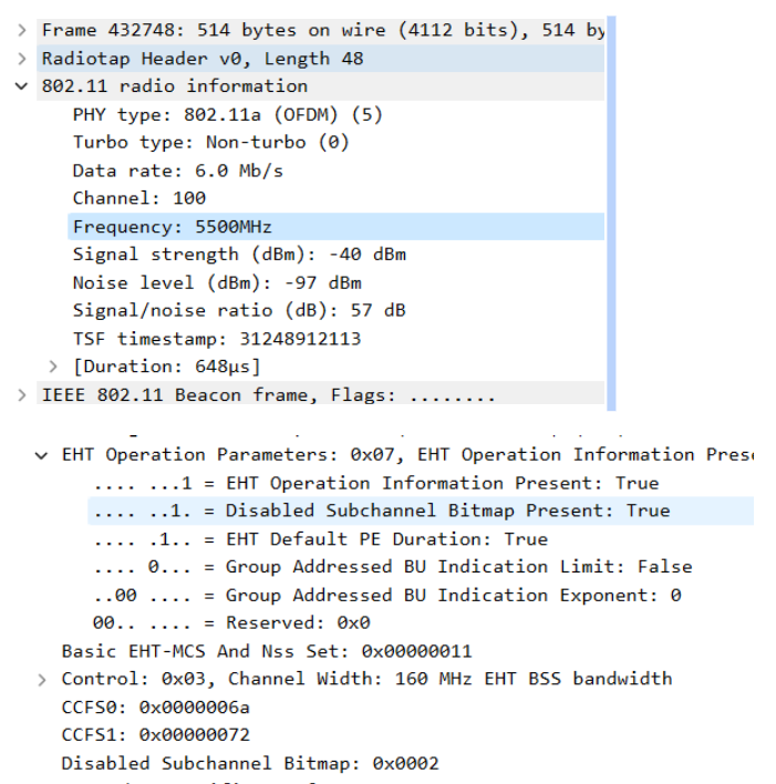 Wi-Fi 7 Static Preamble Puncturing : Throughput in a mixed clients scenario