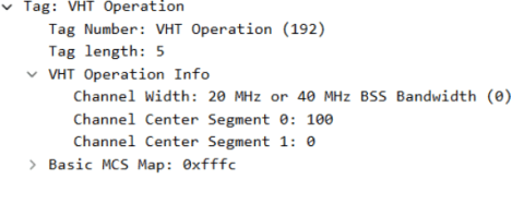 Wi-Fi 7 Static Preamble Puncturing : Throughput in a mixed clients scenario