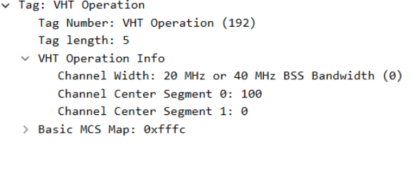 Wi-Fi 7 Static Preamble Puncturing : Throughput in a mixed clients scenario